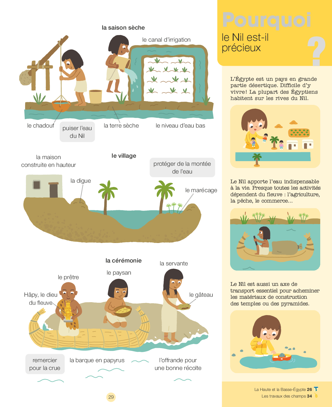 L’EGYPTE ANCIENNE//MES ANNEES POURQUOI – IMAGERIE/MILAN/ - L'ADRS
